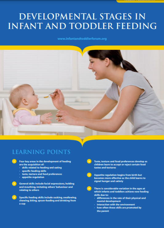 Speech-Language Milestones Resource List