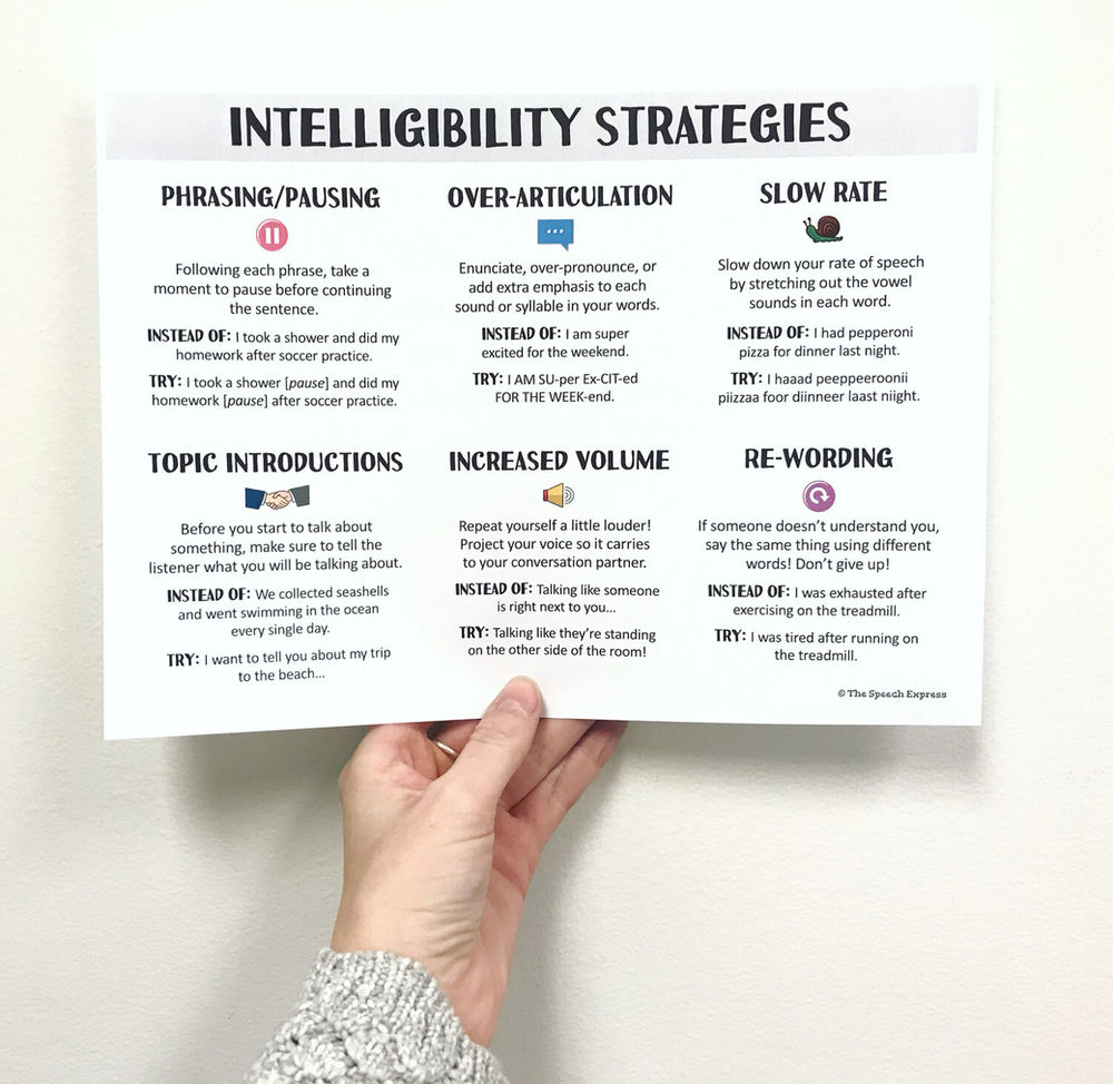 Tips & Videos for Modeling Speech Sounds (via Teletherapy & with PPE!)