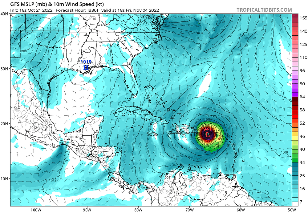 GFS and its experimental version: