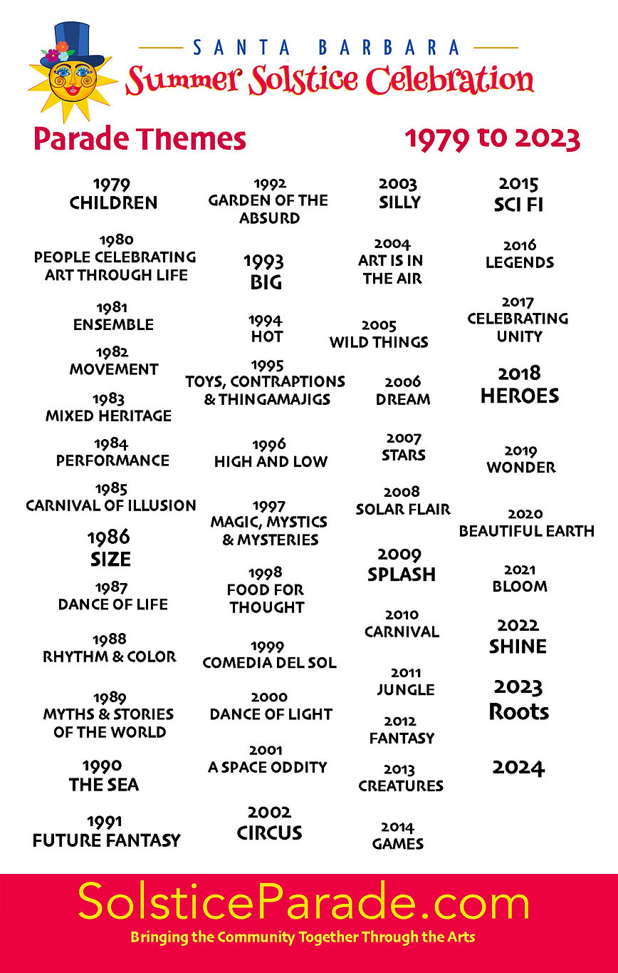 Past Themes | summersolstice