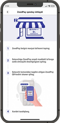 ZOODPay Lending Solutions | ZOOD Ecosystem