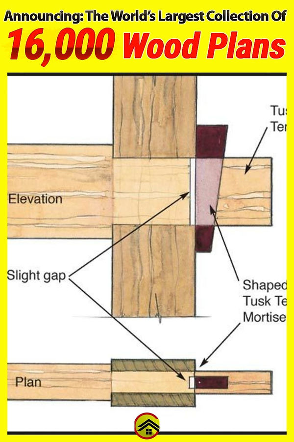 Woodworking Projects | Woodworking1