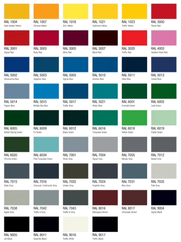 Dietz Sango custom RAL frame colour | Lightweight Mobility