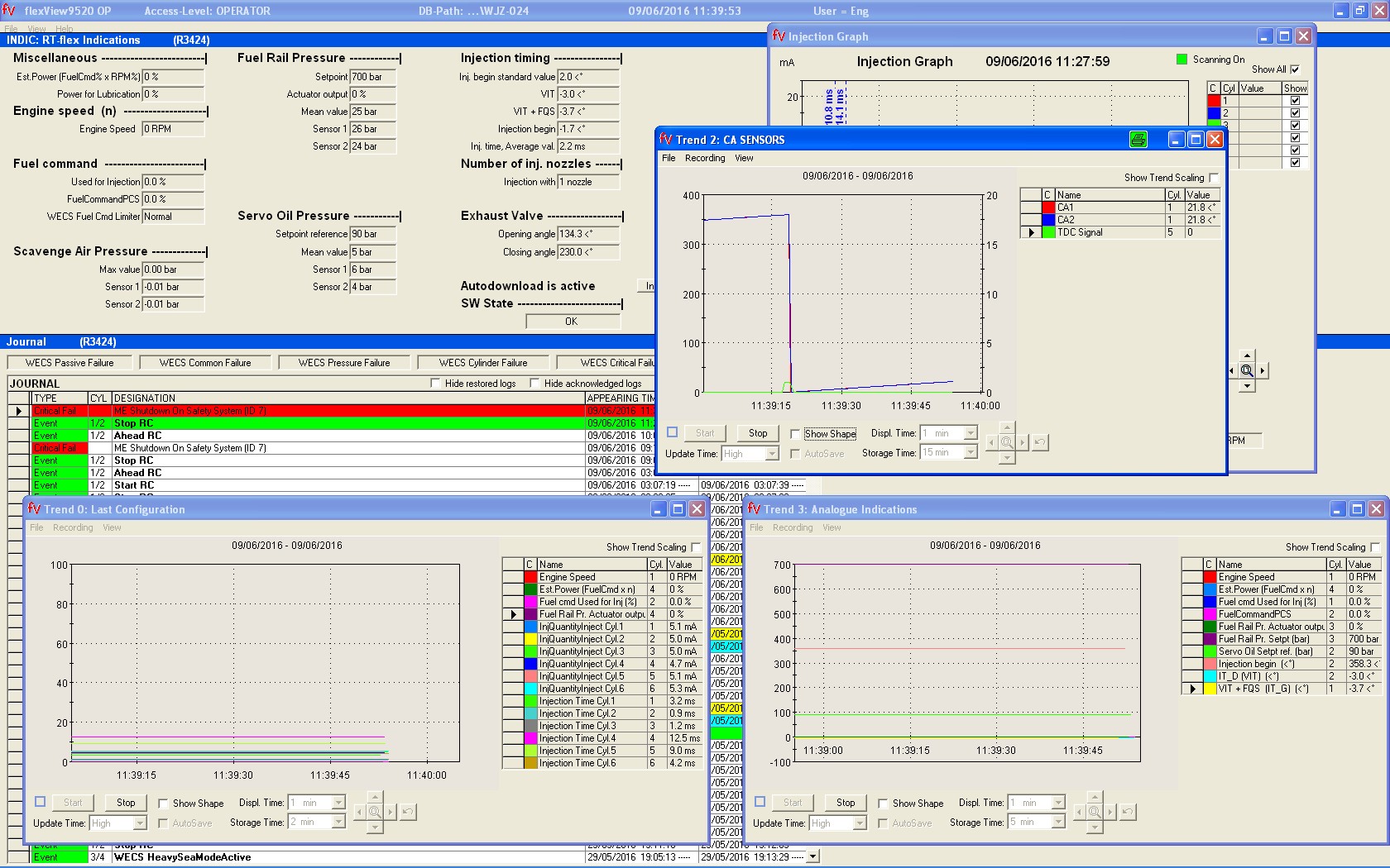 Ussefull Links | rt-flex-course