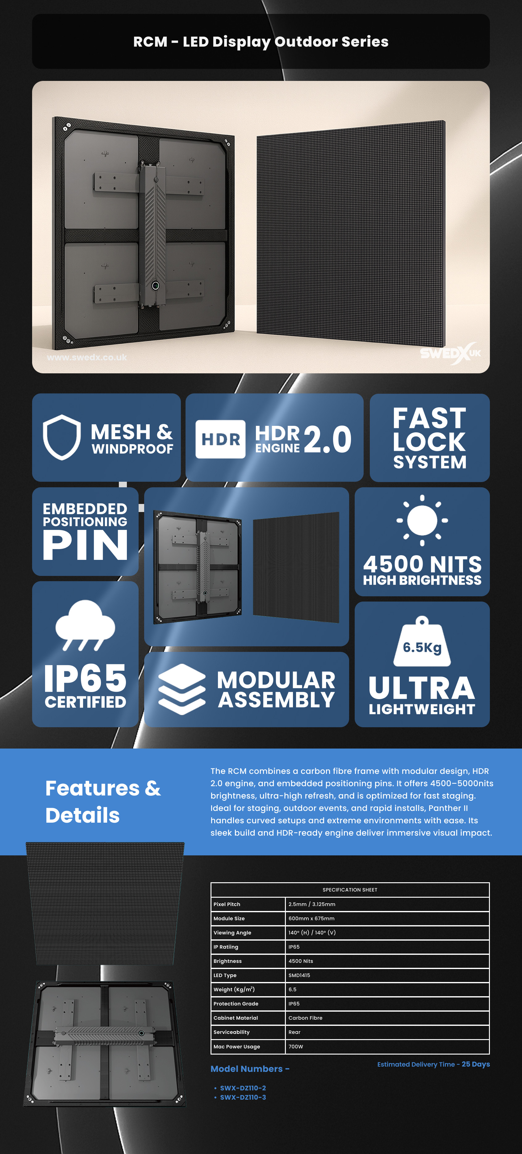 RCM LED Display Series | swedxuk