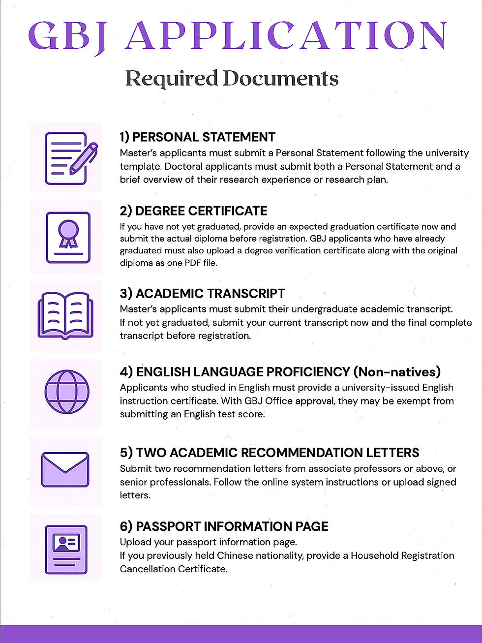 Early application deadline for GBJ coming soon: December 31