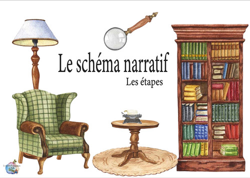 Les étapes du schéma narratif | LMPDM