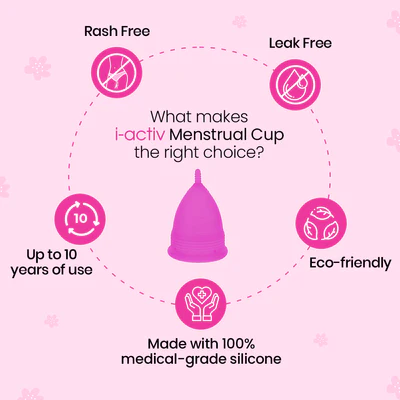 MENSTRUAL CUP I-ACTIVE | sandeepmed.com
