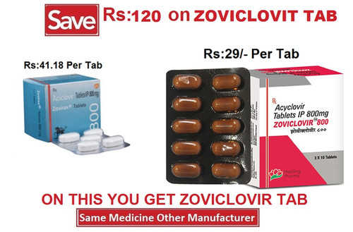 ZOVIRAX Vs ZOVICLOVIR 800 TAB | sandeepmed.com