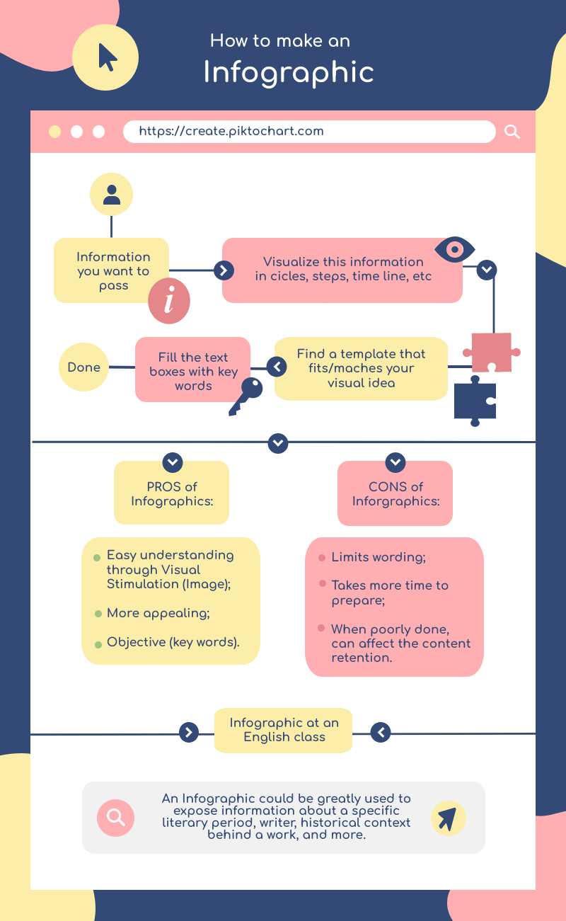 Projects | My Site 1