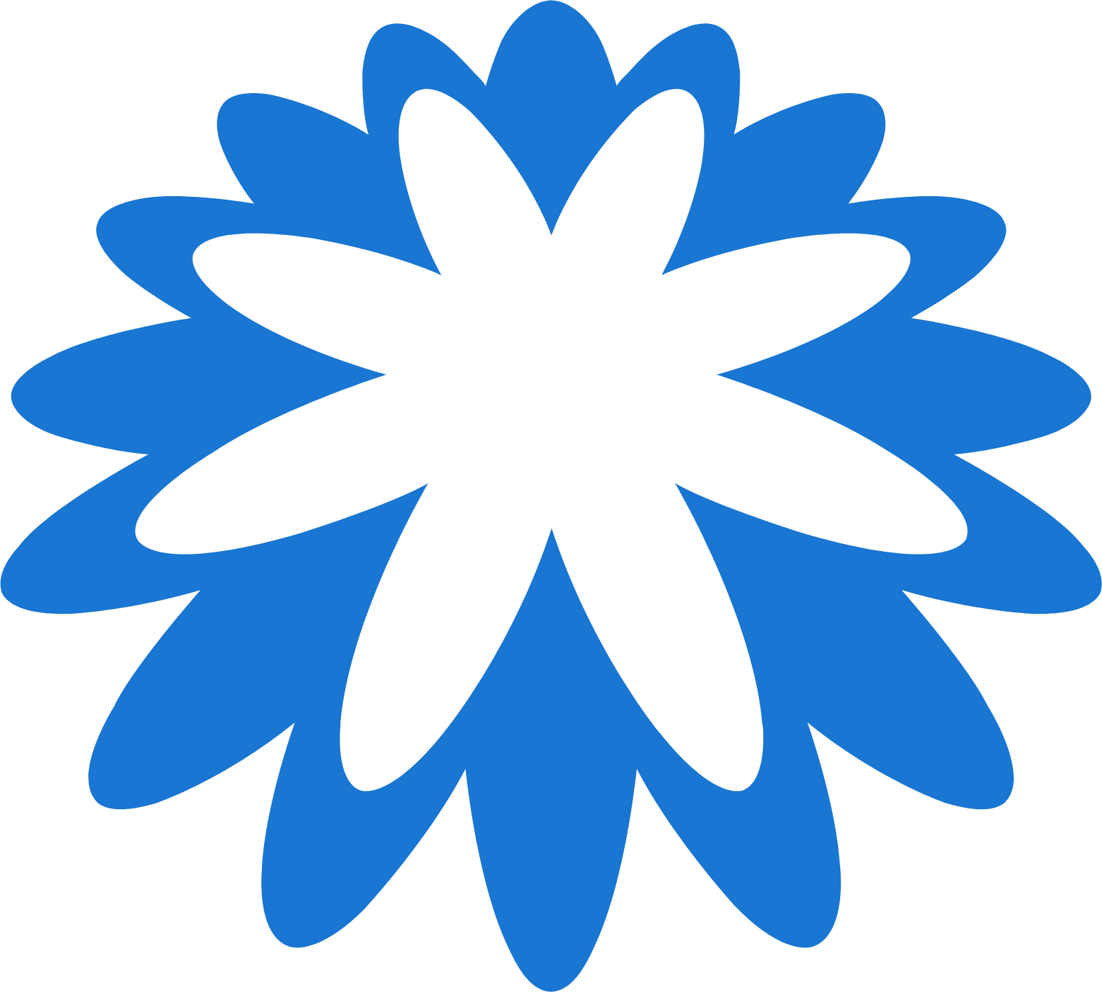 Power BI Reporting for Coupa | Report Simple