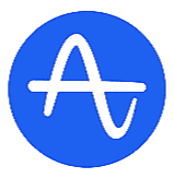 Power BI Reporting for Amplitude | Report Simple