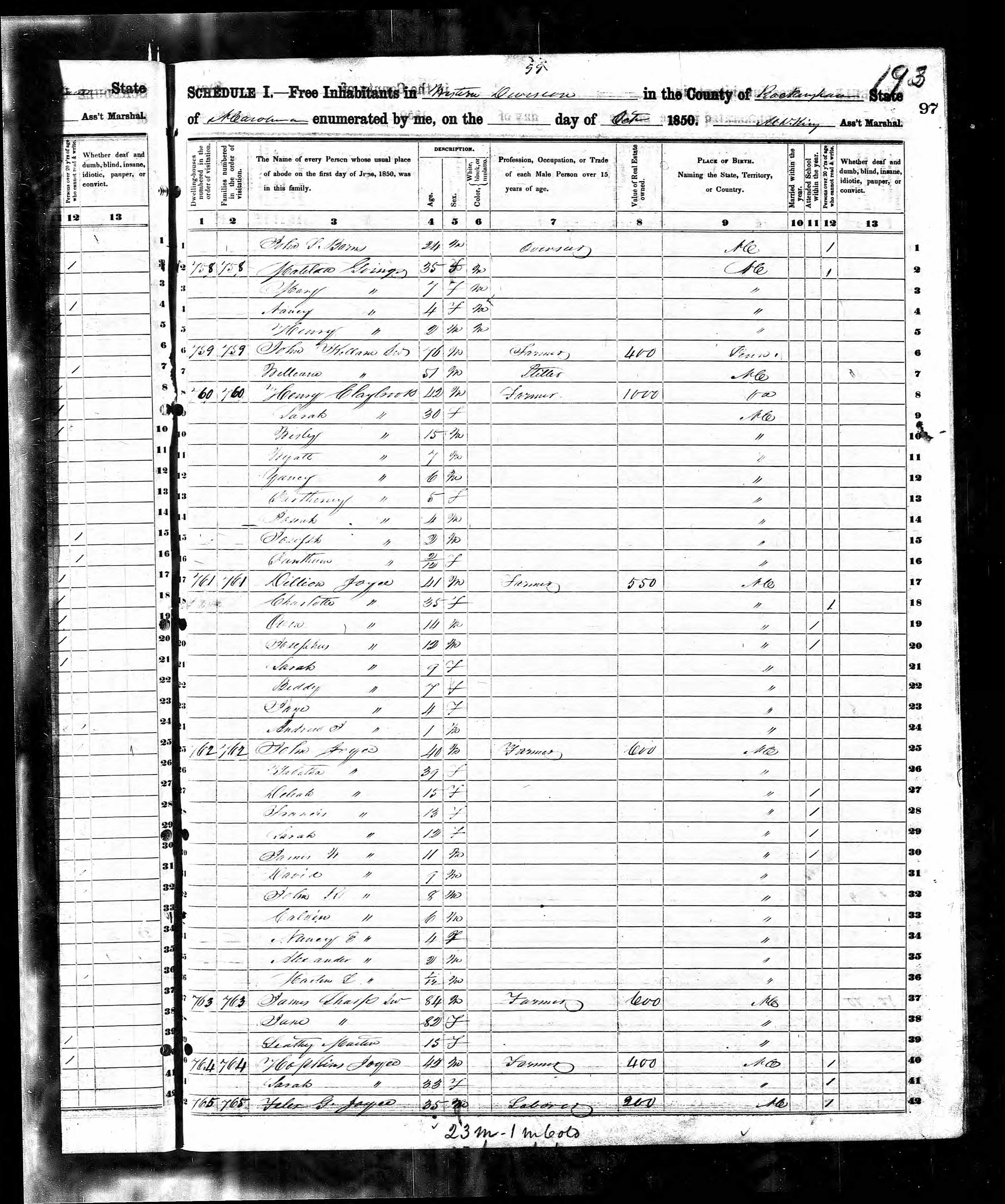 Documentation-Descendants of Alexander and Thomas Joyce Association Documentation-Descendants of Alexander and Thomas Joyce Association