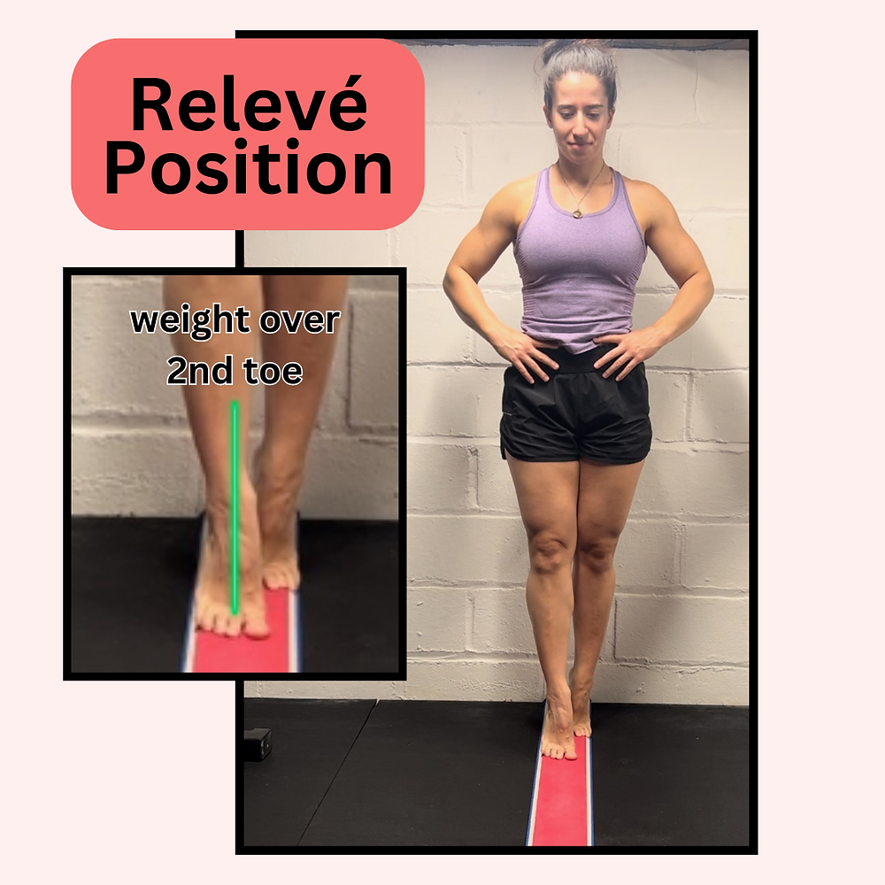 Creating Better Ankle Stability for Gymnasts: A Quick Fix and Effective ...