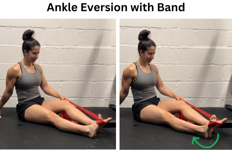 Creating Better Ankle Stability for Gymnasts: A Quick Fix and Effective ...