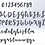 Brush Script Cursive House Numbers | GoHomeNumbers