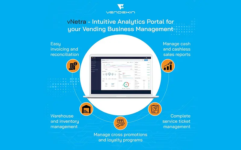 Best Locations for Vending Machines & other factors that affect vending ...