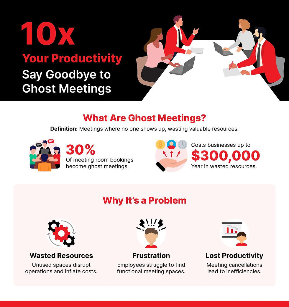 10x Your Productivity: How PJS Systems' AV Installations Can Prevent ...