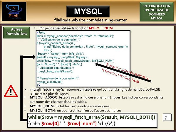 MySql | elearning-center
