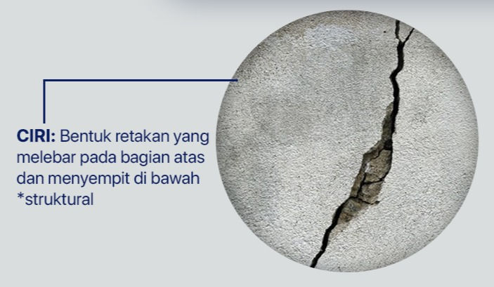 Retak Dinding: Apa Saja Jenis, Penyebab, dan Cara Mengatasinya?
