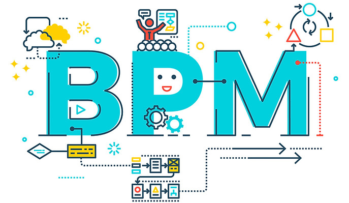 LECCIÓN 1 - Introduccion y conceptos | Cursobpmsigra