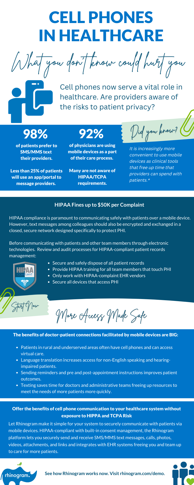 Cell Phones In Healthcare Infographic cell-phones-in-healthcare-infographic