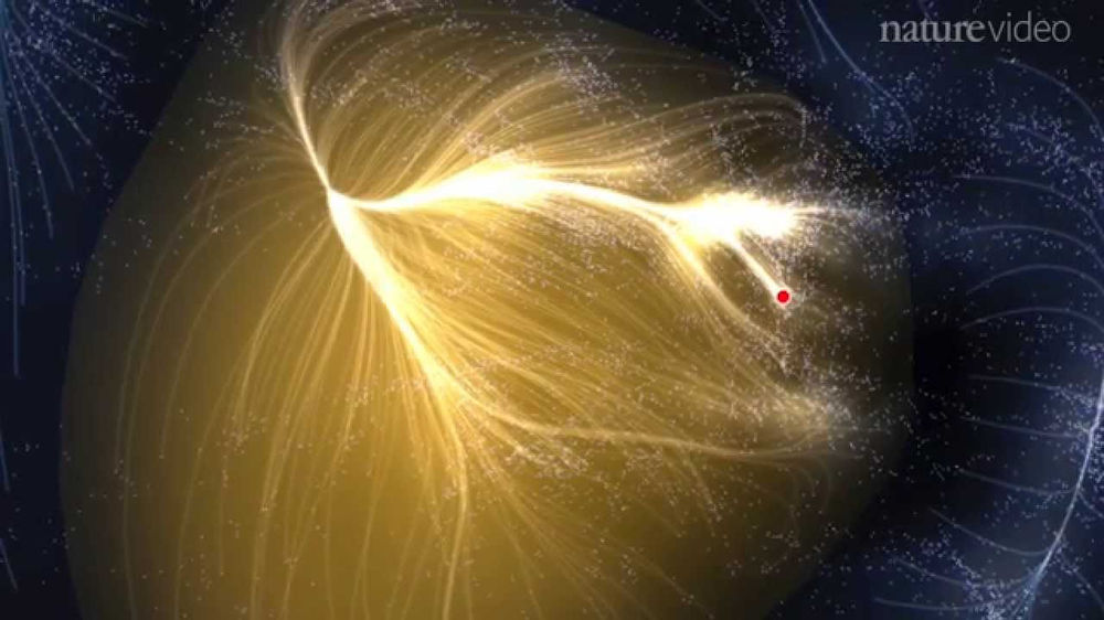 WHY LANIAKEA?