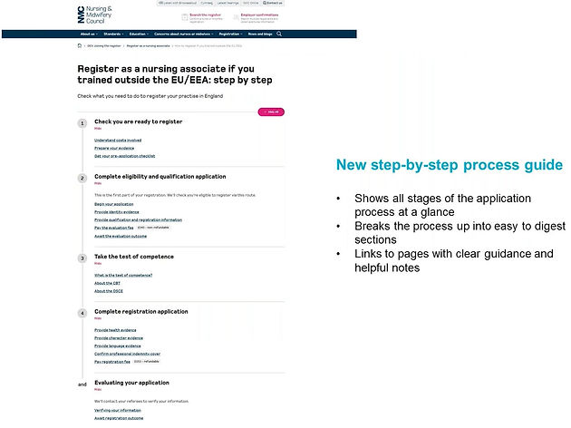 NMC eases the overseas nurses registration process