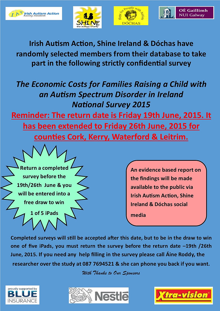 Survey Return Reminder