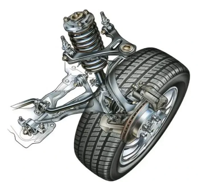 THE ROLE OF SUSPENSION IN CAR DESIGN: AN IN DEPTH LOOK AT THE ...