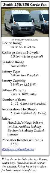 Zenith 250/350 EV Cargo Vans