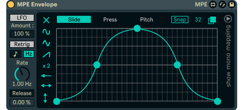 MPE Envelope | Wind Makes Waves