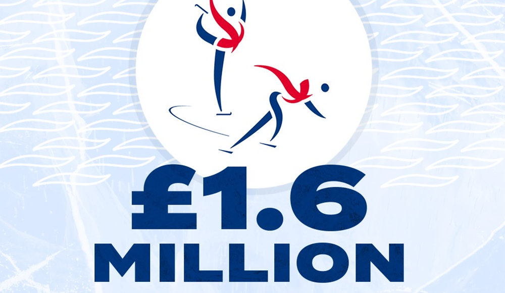 British Ice Skating awarded £1.6m by UK Sport for Milan-Cortina Olympic ...
