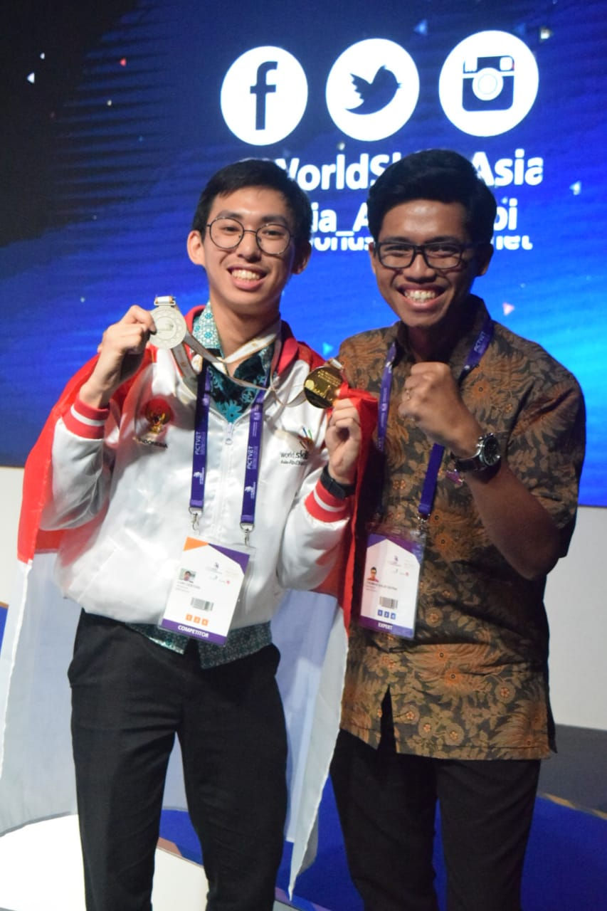 Achievements | Luki Centuri