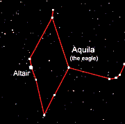 Philippine Constellations