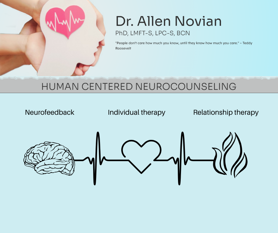 Meet Dr. Novian | Dr. Novian at iCNS