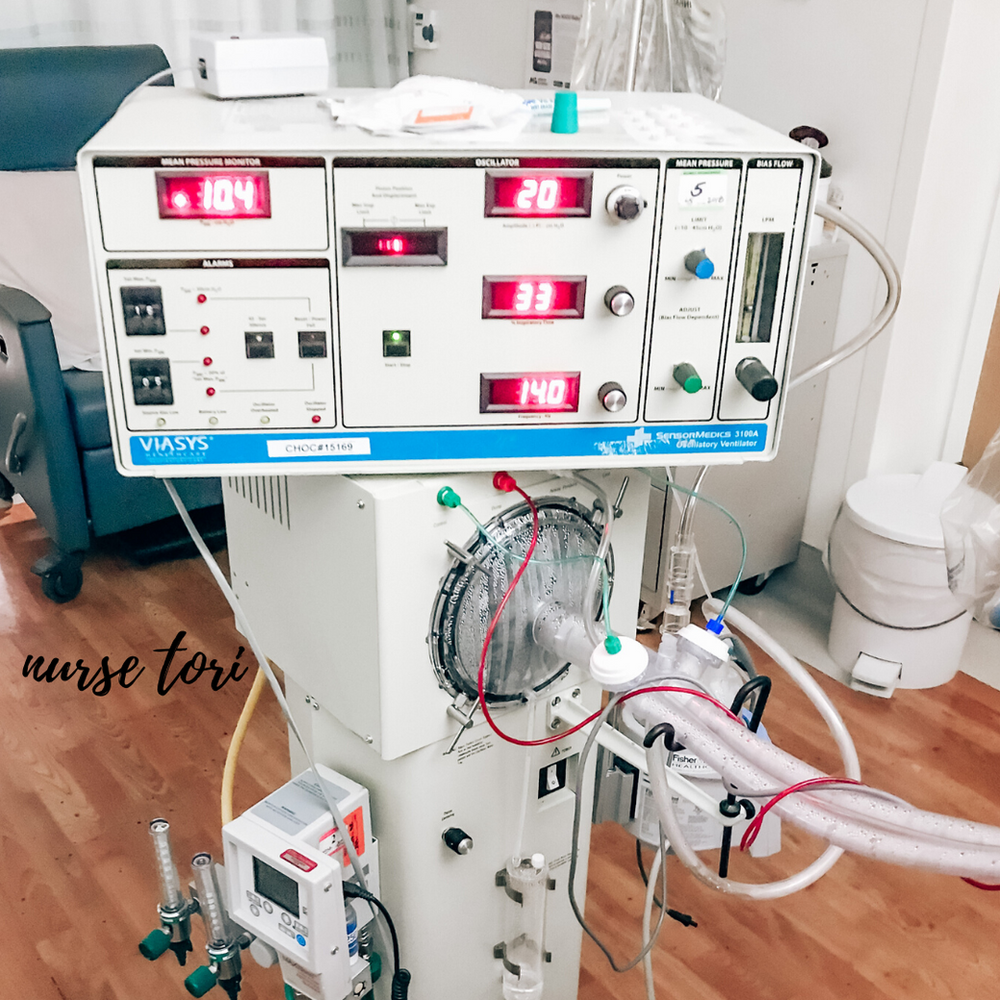 how to become a nicu nurse