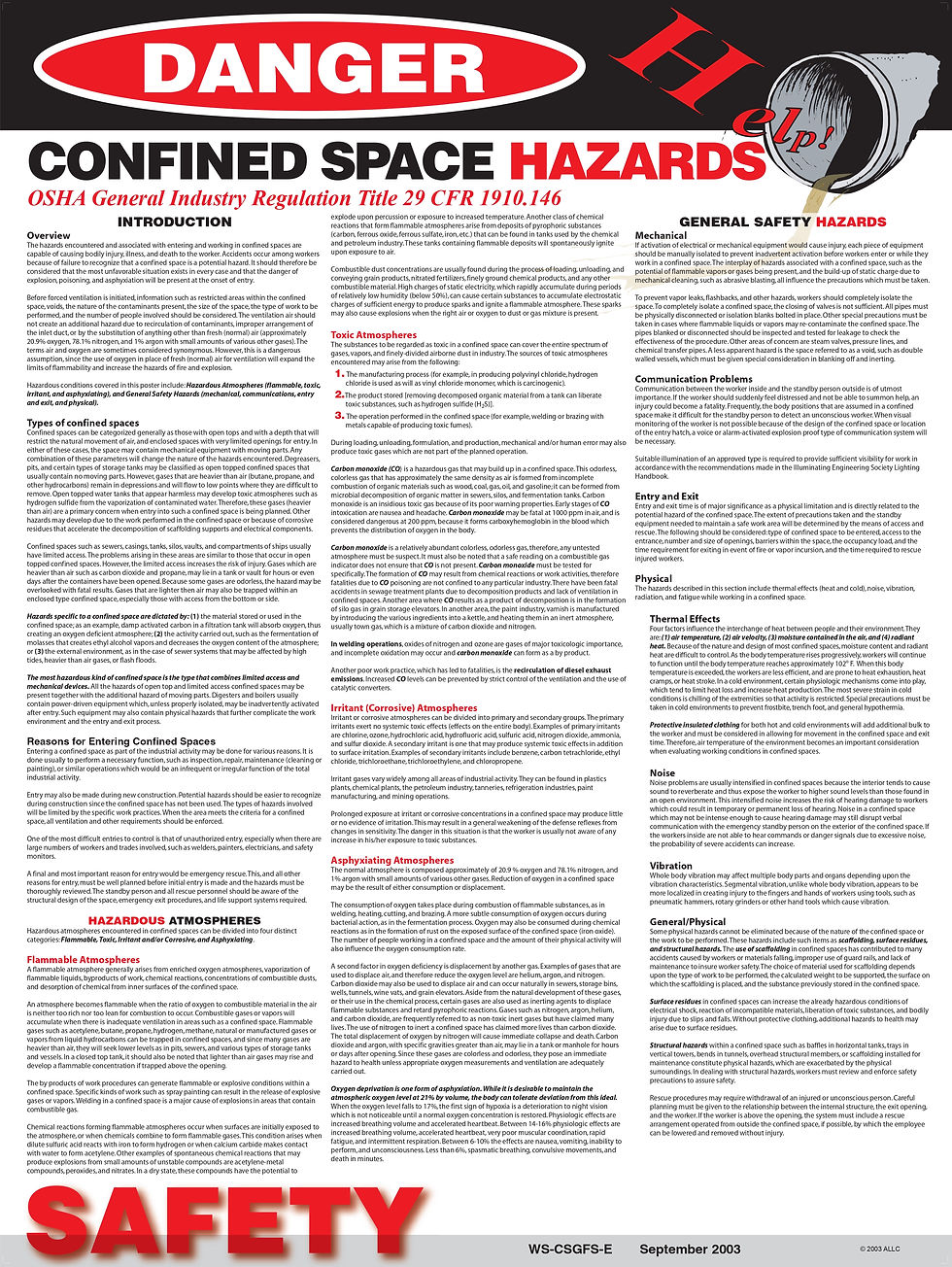 Workplace Safety Posters | All American Compliance