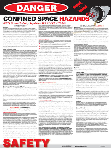 Confined Space Safety Poster | American Compliance