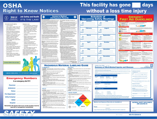 OSHA Safety Poster | American Compliance