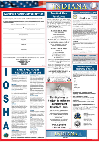 2025 Indiana Labor Law Poster - State-Only Compliance Poster | American ...