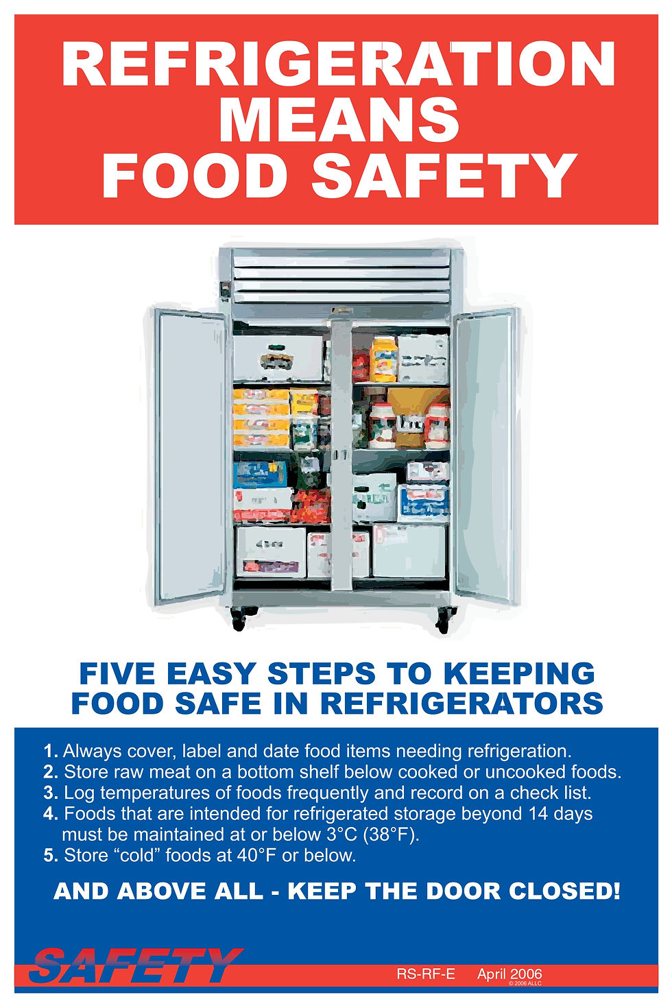 Shop | 2025 Labor Law Posters