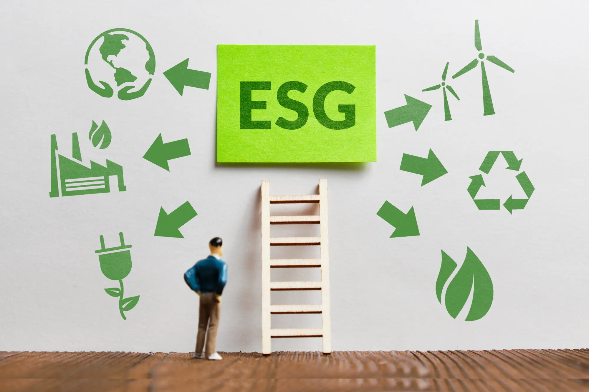 BLOG | Plataforma de Gestão ESG | Brasil