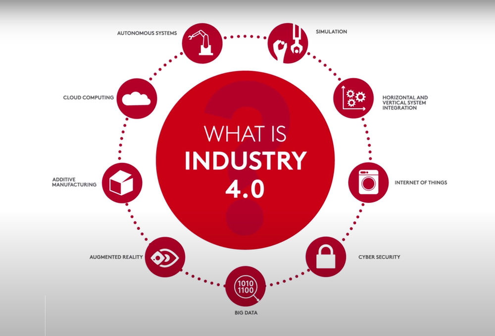Cyber Security in Industry 4.0