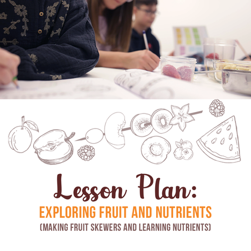 LESSON PLAN: Exploring Fruits and Nutrients (Making Fruit Skewers ...