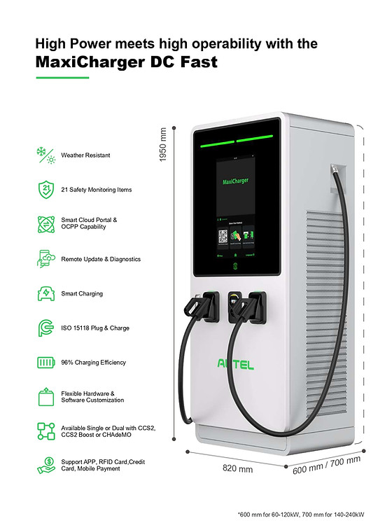 Laddboxar | Nordic Solceller