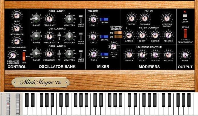 6 versiones gratuitas del Minimoog - VST gratis