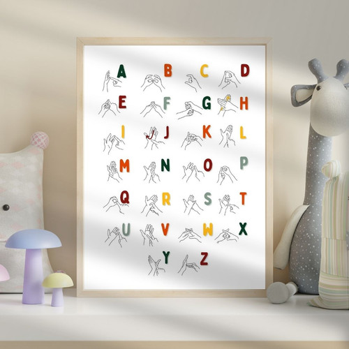 BSL Alphabet Print - Capital Letters British Sign Language Educational ...