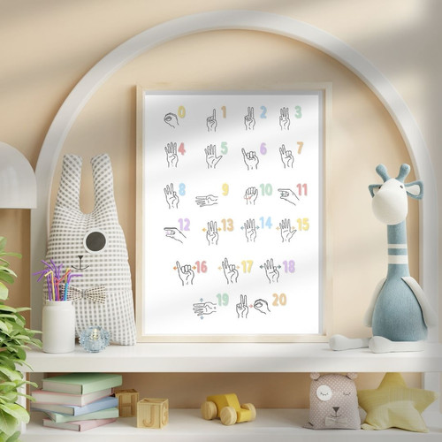 BSL Numbers Poster - Learn British Sign Language Numbers Print | Kidhood