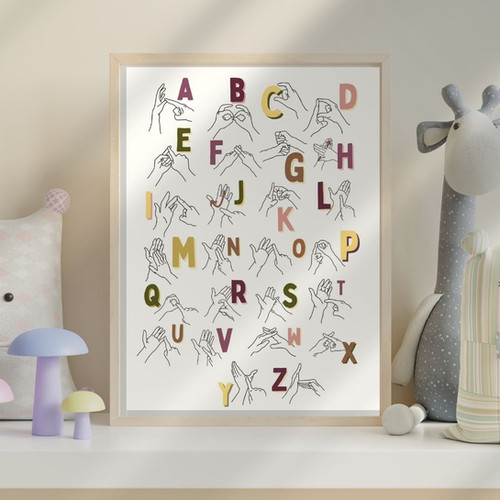BSL Alphabet Poster - Capital Letter British Sign Language Educational ...